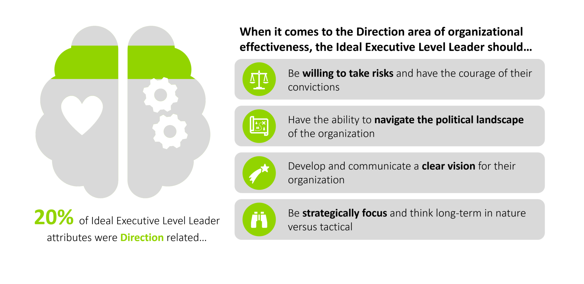 Attention Executives: Here’s the Kind of Leader you Should be in a Post ...